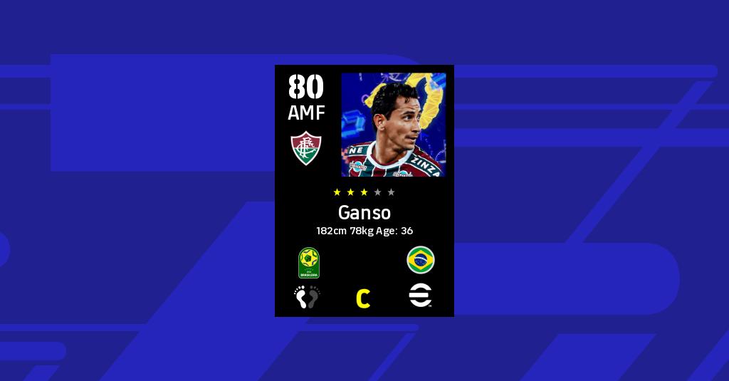 Ganso eFootball Stats
