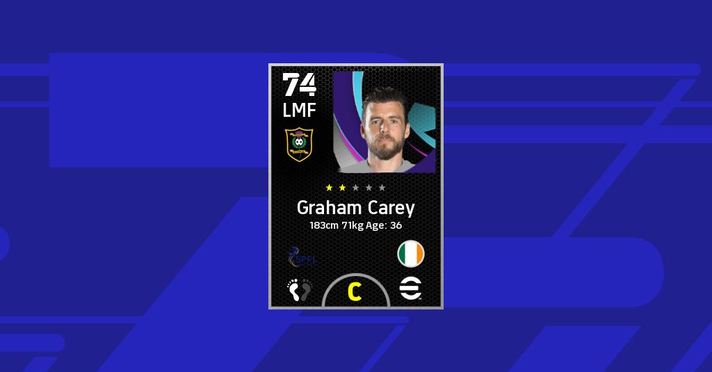 Graham Carey eFootball Stats