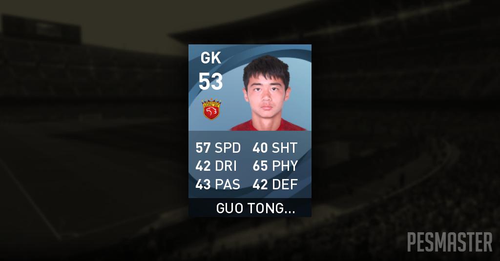 Guo Tong PES 2021 Stats