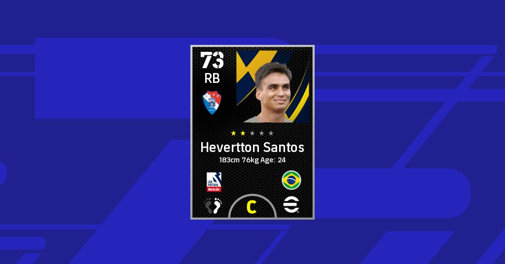 Hevertton Santos eFootball Stats