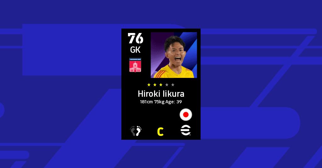 Hiroki Iikura eFootball Stats