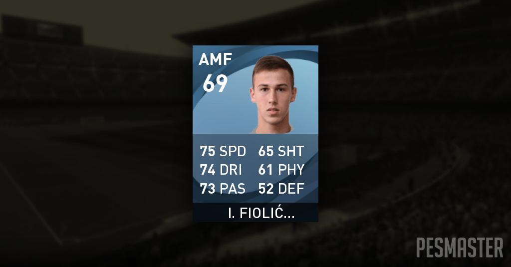 Ivan Fiolic PES 2021 Mobile Stats