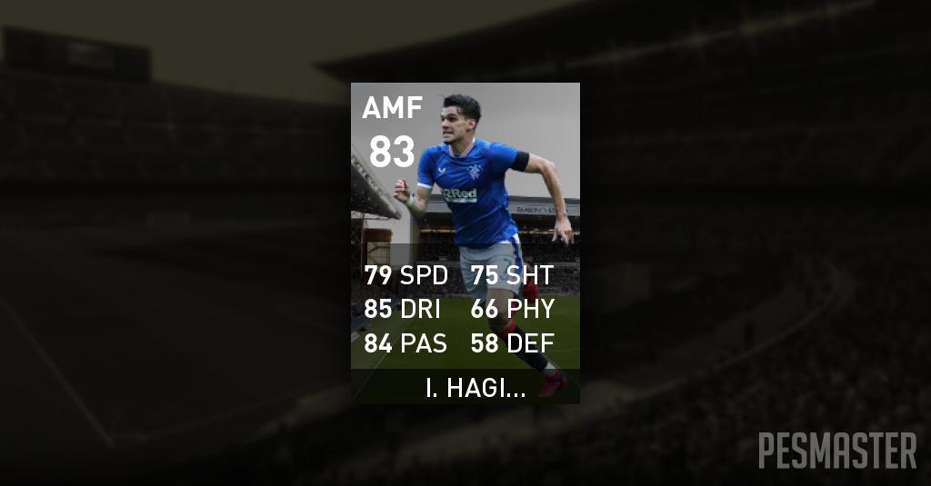 Ianis Hagi PES 2021 Stats