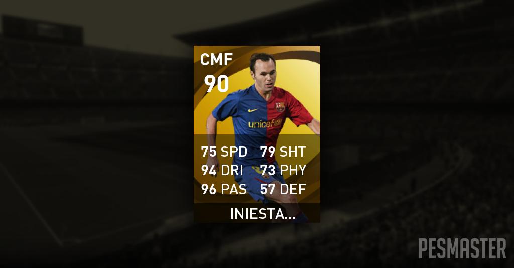 Iniesta PES 2021 Stats