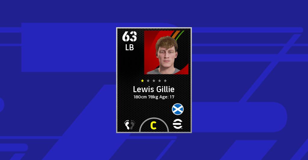Statistiche di Lewis Gillie no eFootball