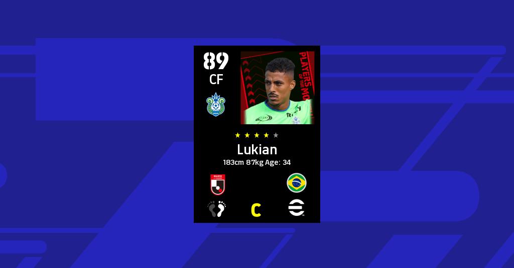 Statistiche di Lukian no eFootball 2022