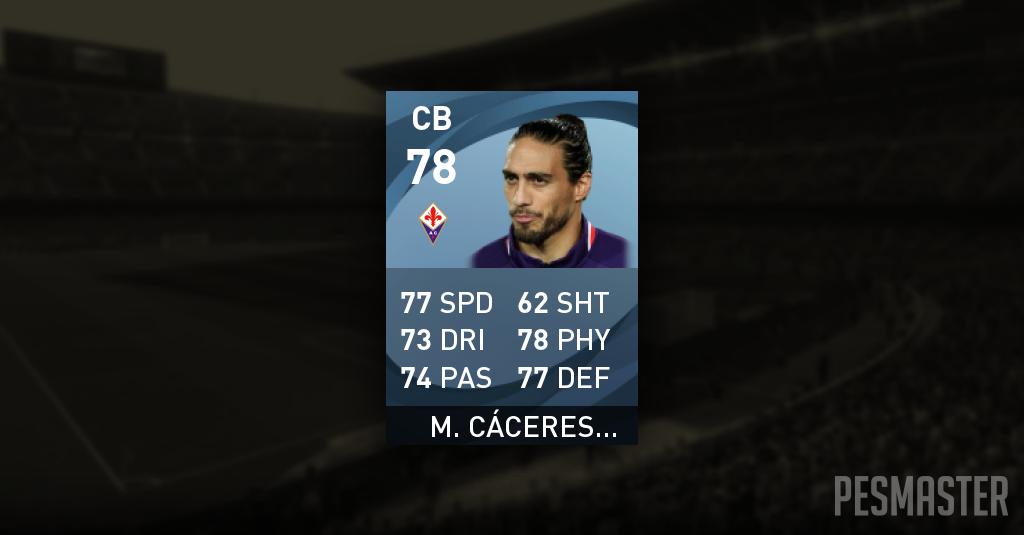 Statistiche di Martín Cáceres no PES 2021