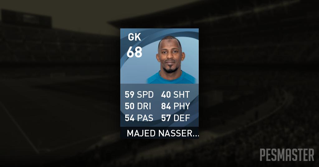 Statistiche di Majed Nasser no PES 2021
