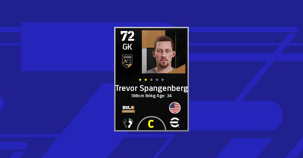 Statistiche di Trevor Spangenberg no eFootball 2022