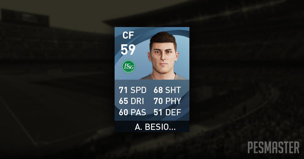 Alessio Besio PES 2021 Stats