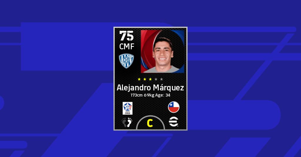 Alejandro Marquez eFootball 2022 Stats