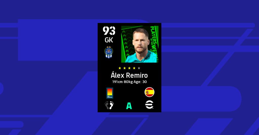 Álex Remiro eFootball Stats
