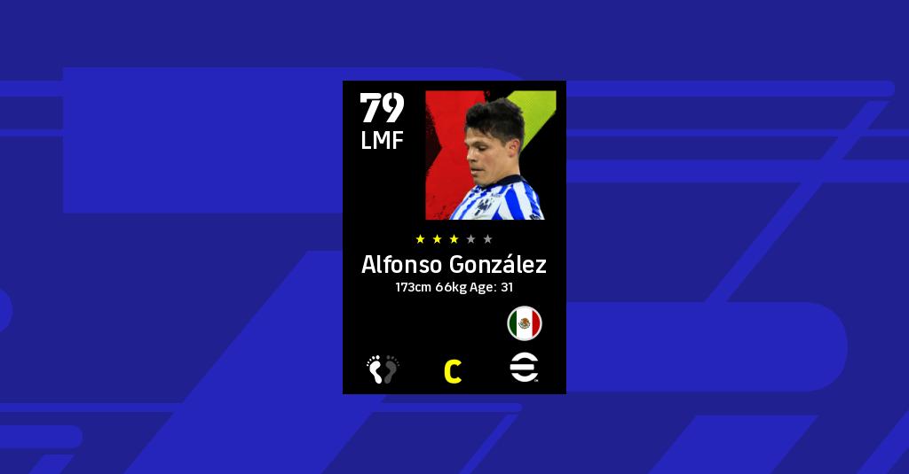 Alfonso González eFootball 2022 Stats