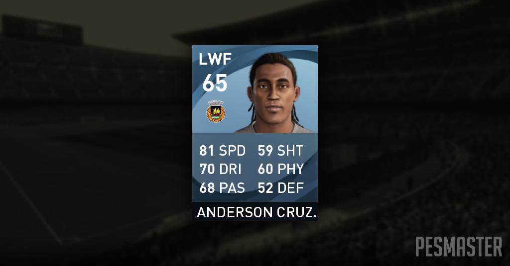Anderson Cruz PES 2021 Stats