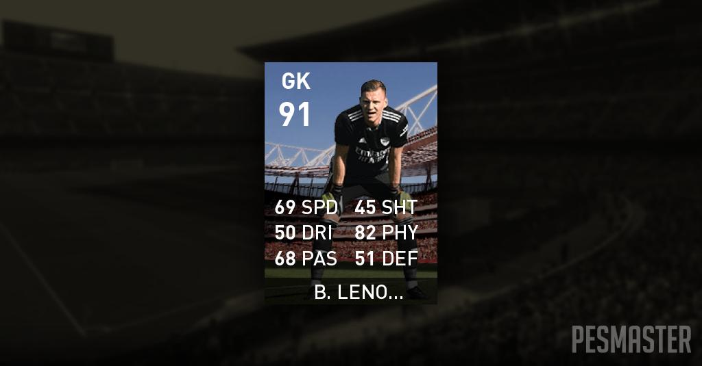 Bernd Leno PES 2021 Mobile Stats