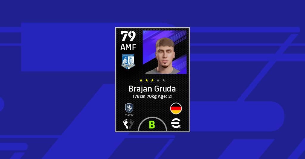Brajan Gruda eFootball Stats