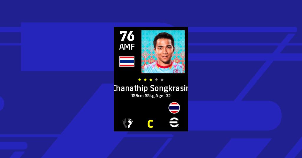 Chanathip Songkrasin eFootball Stats