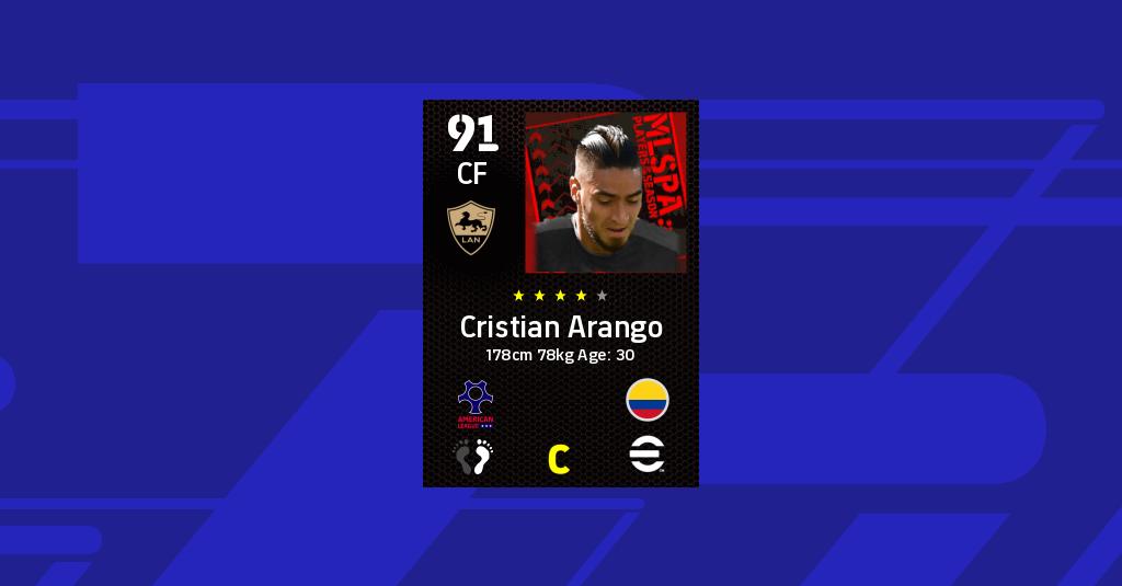 Cristian Arango eFootball 2022 Stats