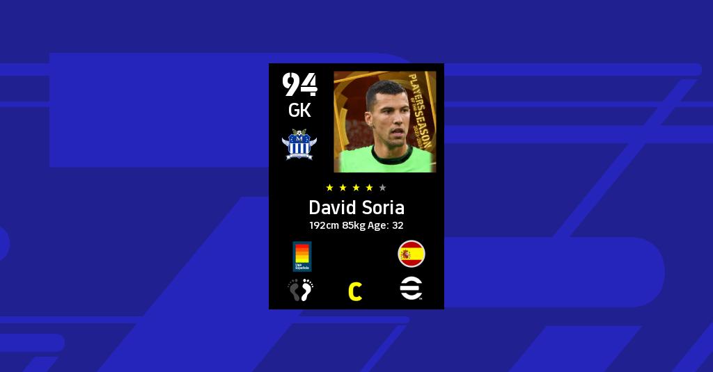 David Soria eFootball 2022 Stats