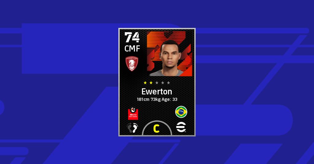 Ewerton eFootball Stats