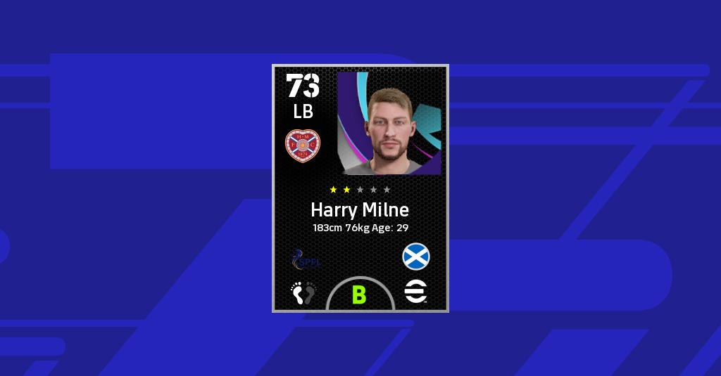 Harry Milne eFootball Stats