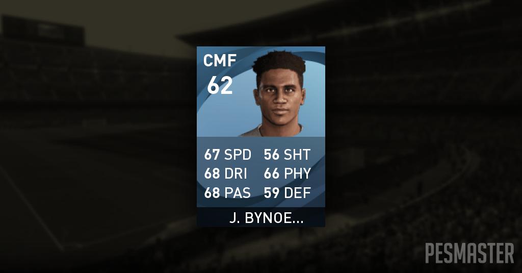 J. Bynoe PES 2021 Mobile Stats