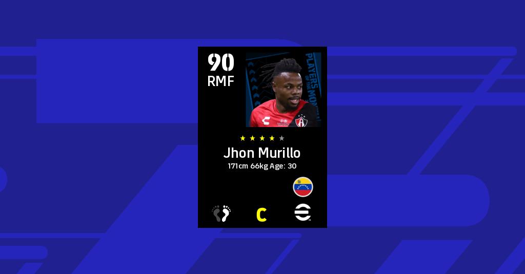 Jhon Murillo eFootball 2022 Stats