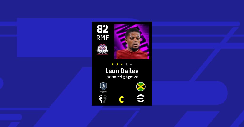 Leon Bailey eFootball 2022 Stats