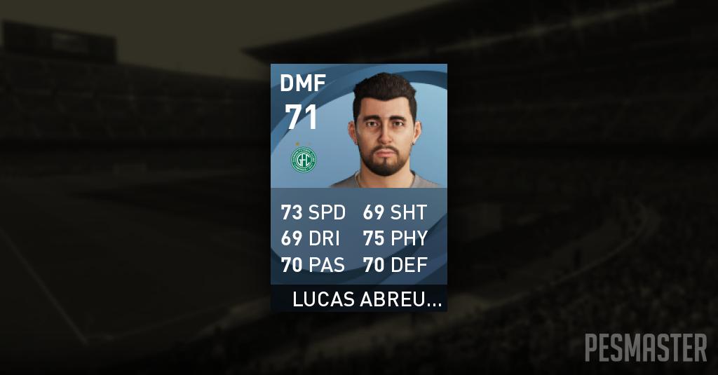 Lucas Abreu PES 2021 Stats