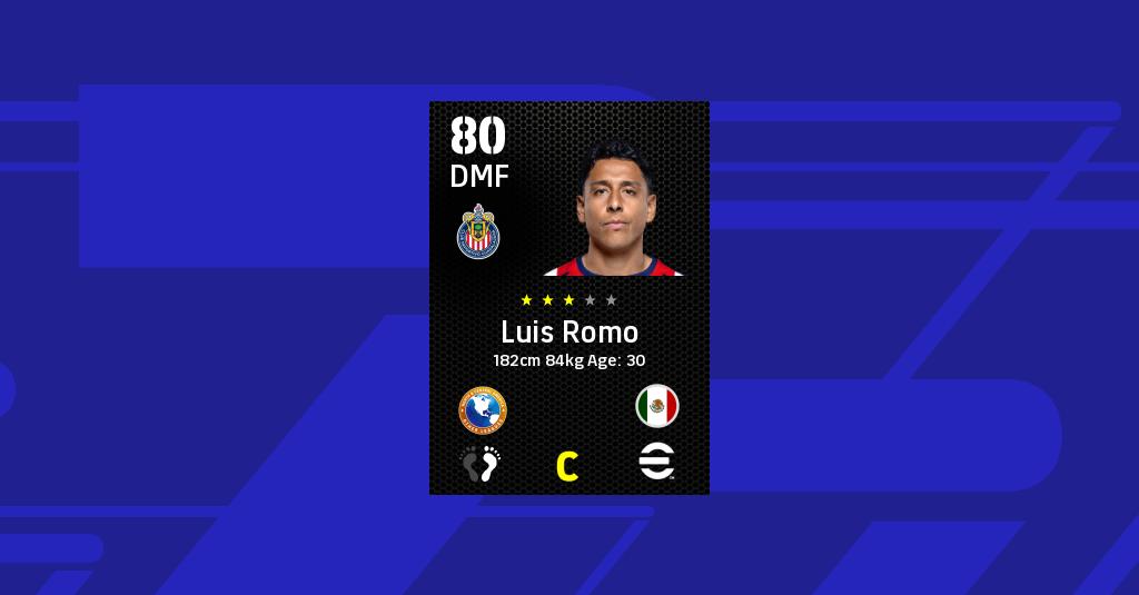 Luis Romo eFootball Stats