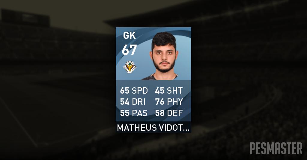 Matheus Vidotto PES 2021 Stats