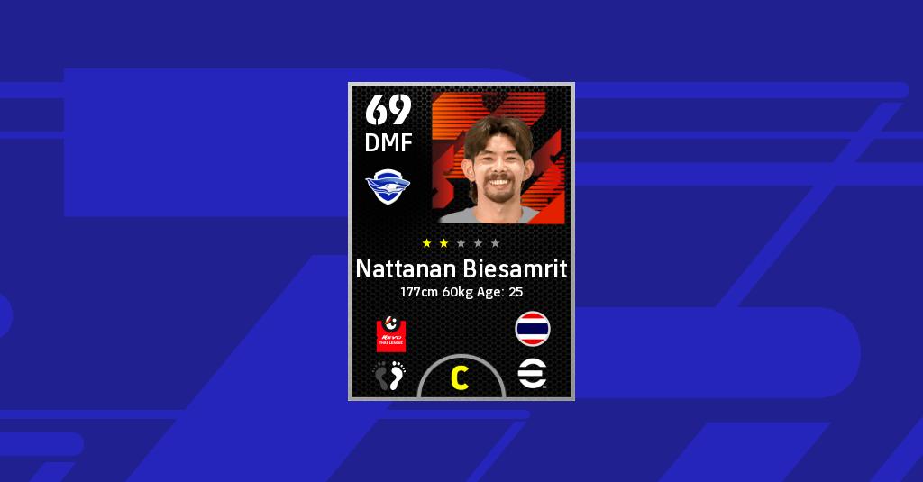 Nattanan Biesamrit eFootball 2022 Stats