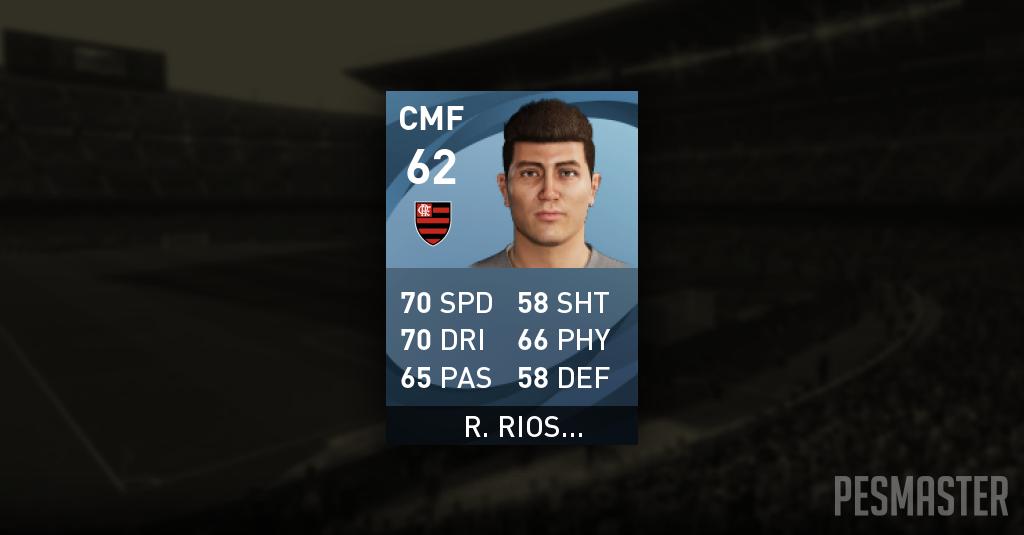Richard Rios PES 2021 Stats