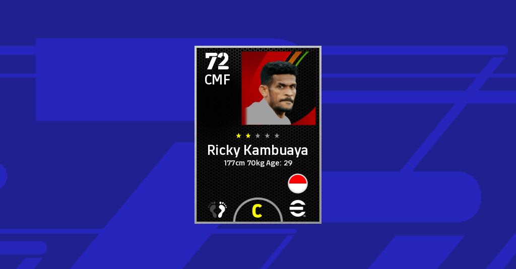 Ricky Kambuaya eFootball 2022 Stats