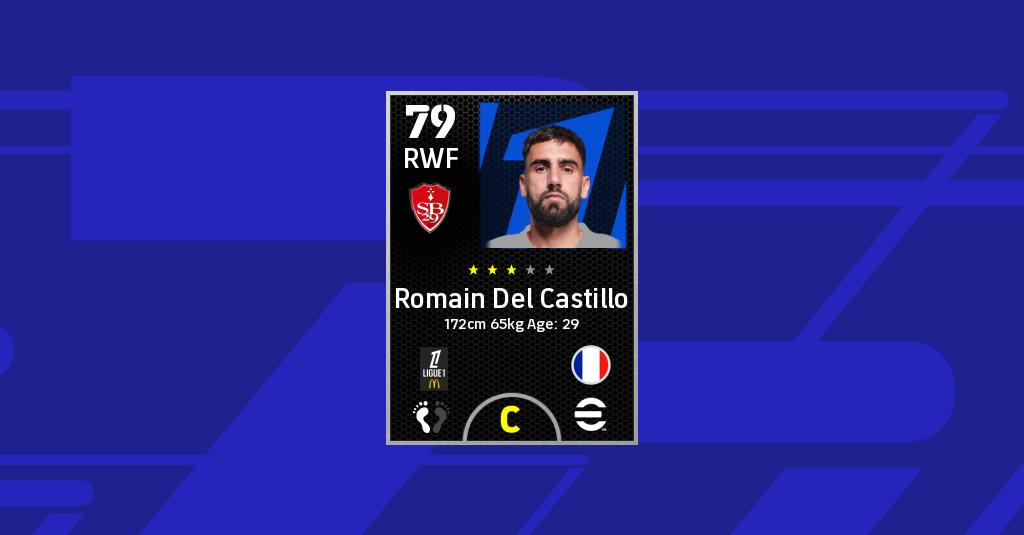 Romain Del Castillo eFootball Stats