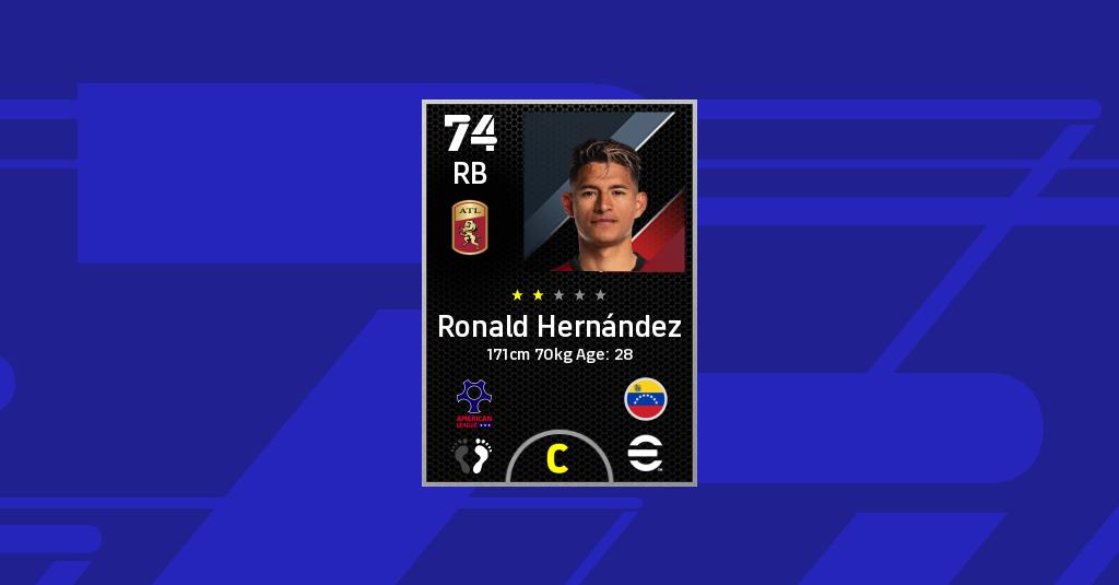Ronald Hernández eFootball Stats