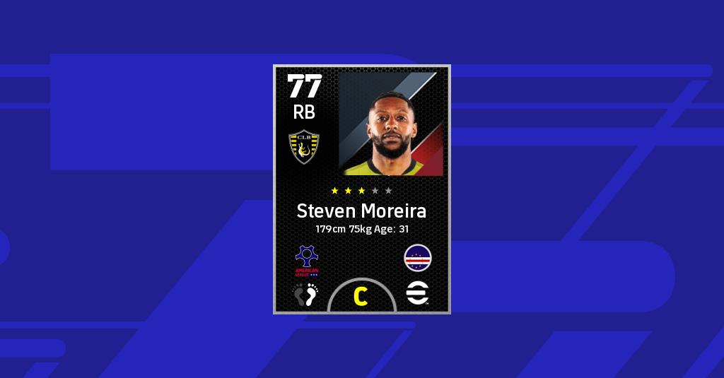 Steven Moreira eFootball Stats
