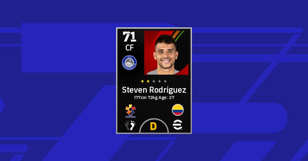 Steven Rodríguez eFootball Stats
