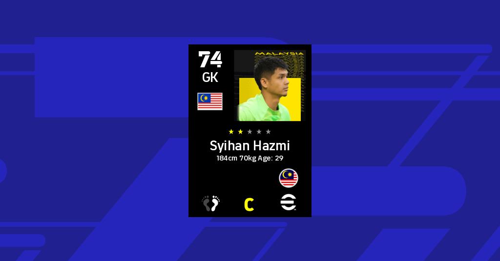 Syihan Hazmi eFootball 2022 Stats