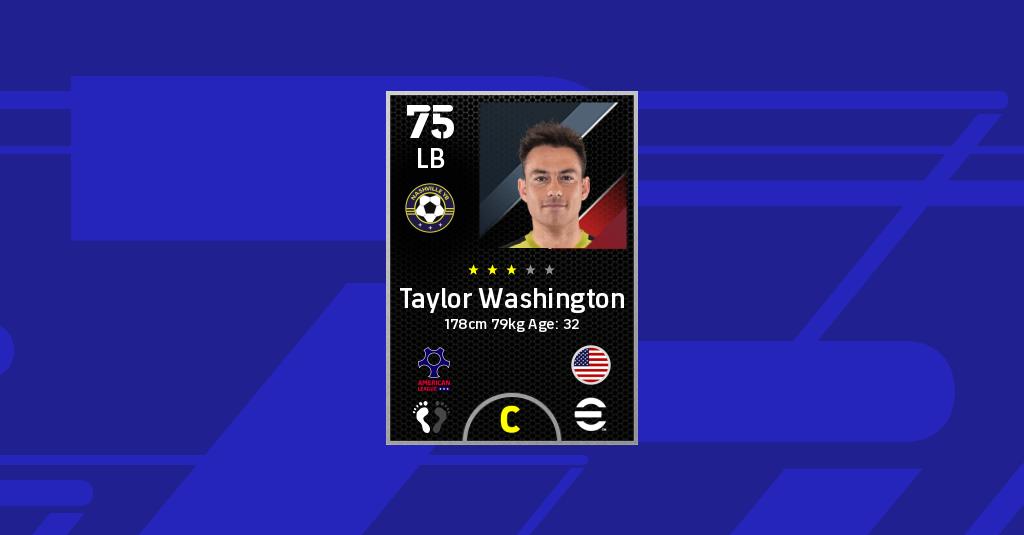 Taylor Washington eFootball 2022 Stats