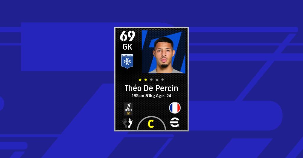 Théo De Percin eFootball 2022 Stats