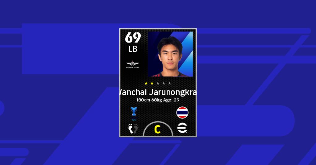 Wanchai Jarunongkran eFootball 2022 Stats