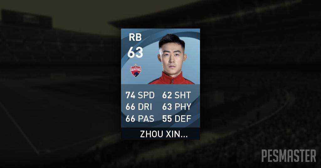Zhou Xin PES 2021 Stats