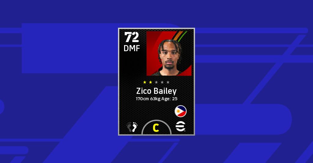 Zico Bailey eFootball 2022 Stats