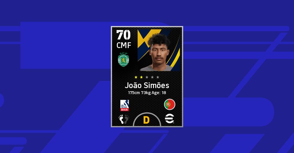 João Simões eFootball Stats