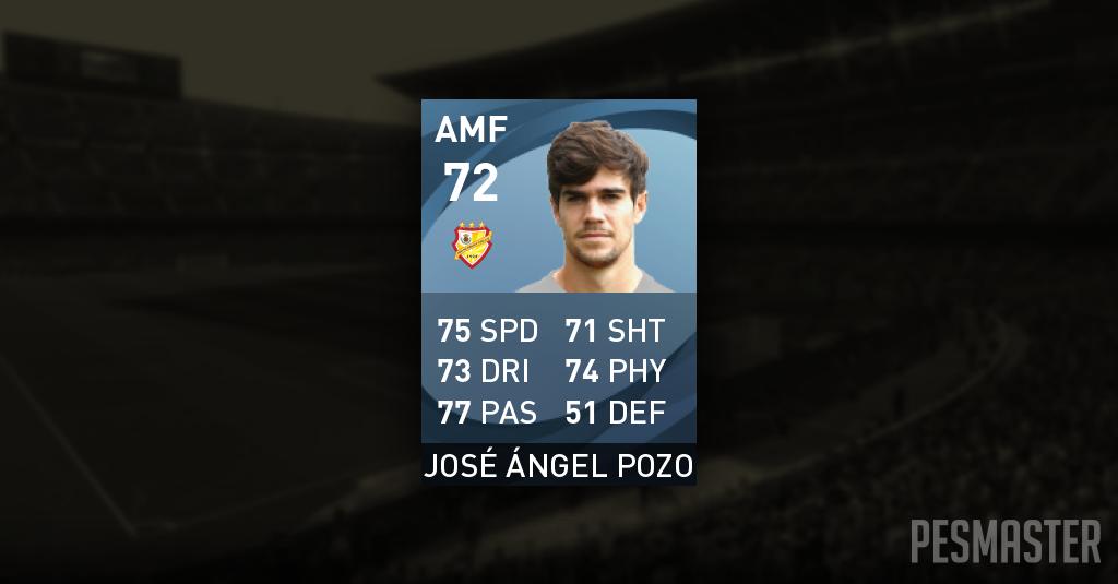 José Ángel Pozo PES 2021 Stats