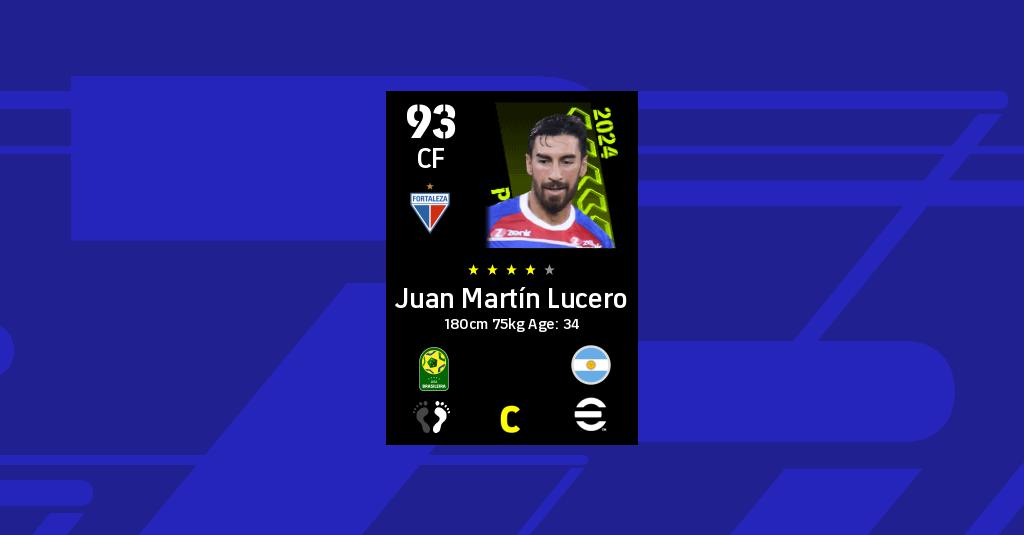 Juan Martín Lucero eFootball Stats