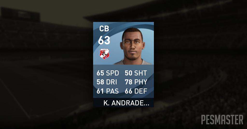 Kevin Andrade PES 2021 Stats