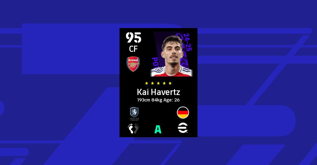 Kai Havertz eFootball Stats