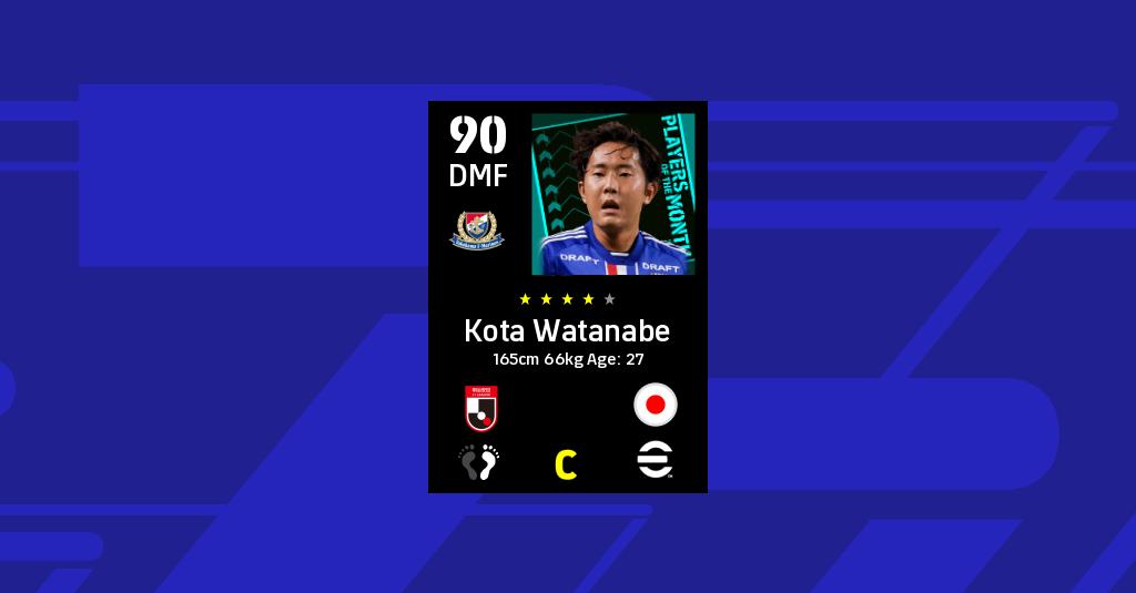 Kota Watanabe eFootball Stats